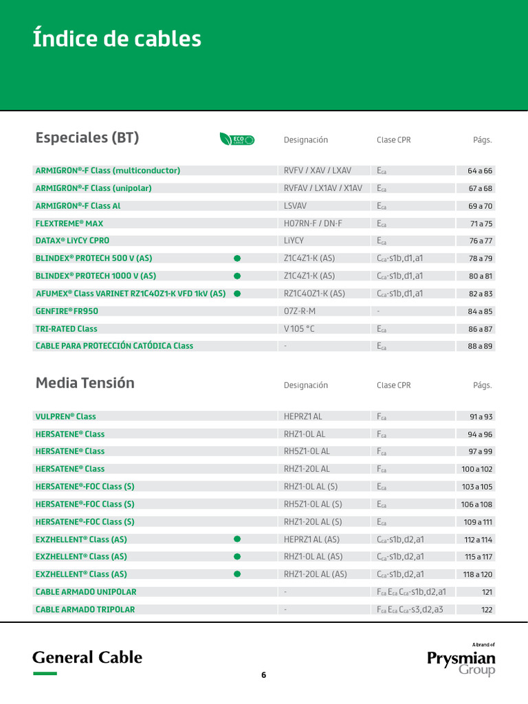 Catalogo de Cables para Baja y Media Tension-6-9 | PDF | Ingenieria Eléctrica | Materiales