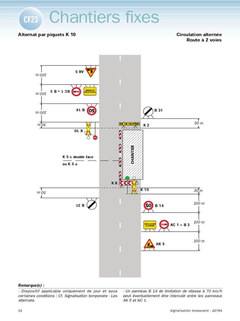 Schemas Signalisation CF23 Et CF24 | PDF | Transport terrestre | Transport
