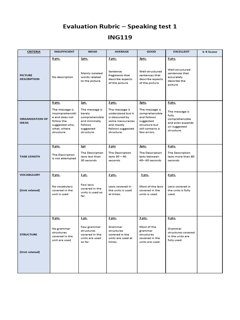 Rubric Speaking Test Ing119 | PDF | Vocabulary | Rubric (Academic)