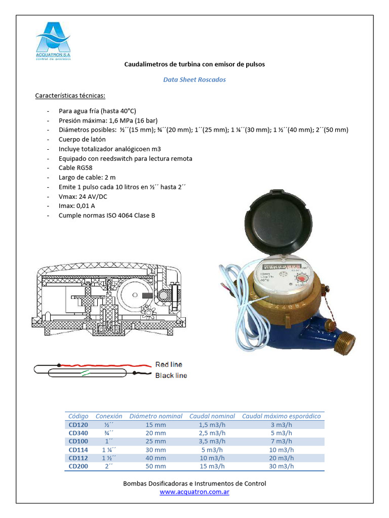 Data Sheet de Caudalimetro | PDF