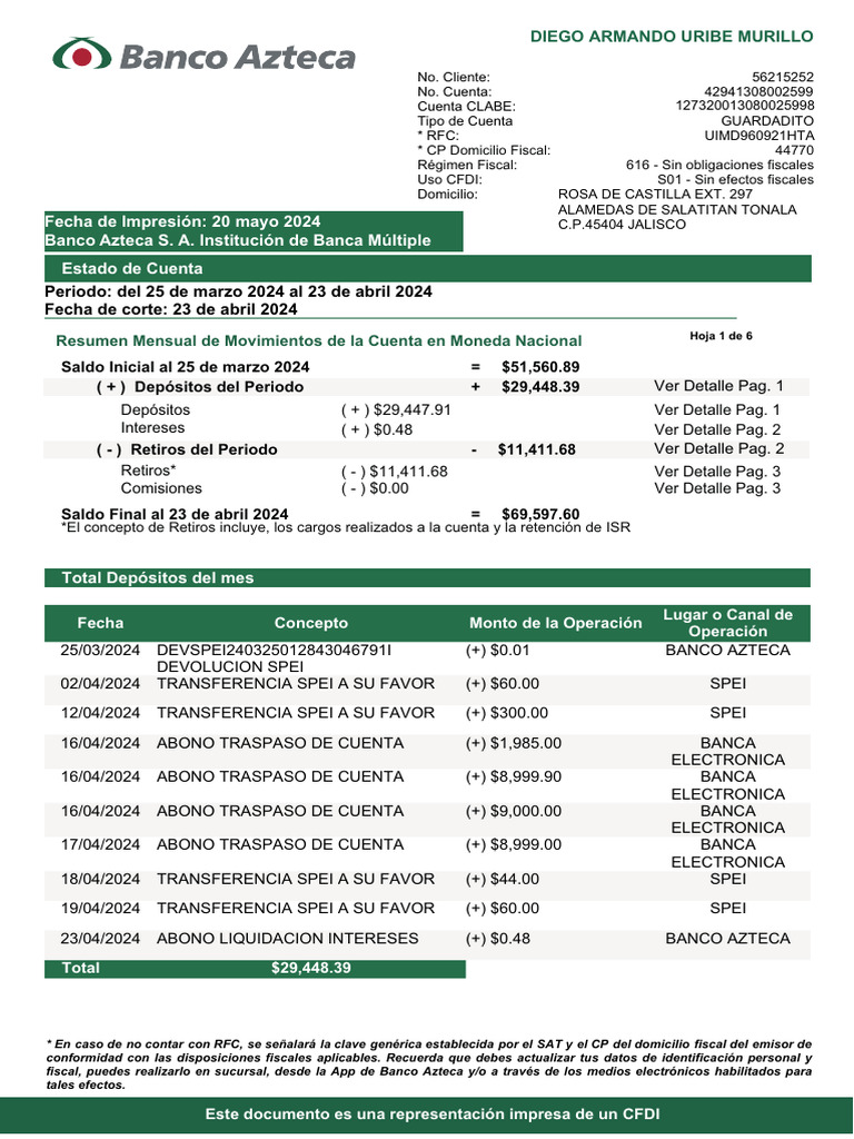 Edo Cuenta Diego Azteca | PDF | Bancos | Finanzas personales