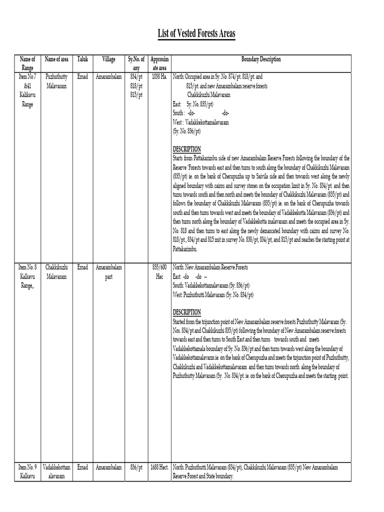 Listofvestedforestsareas | PDF