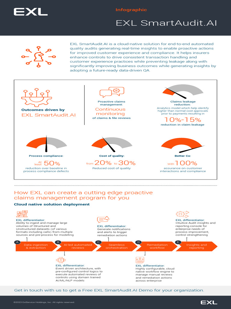 EXL SmartAudit | Download Free PDF | Artificial Intelligence | Intelligence (AI) & Semantics