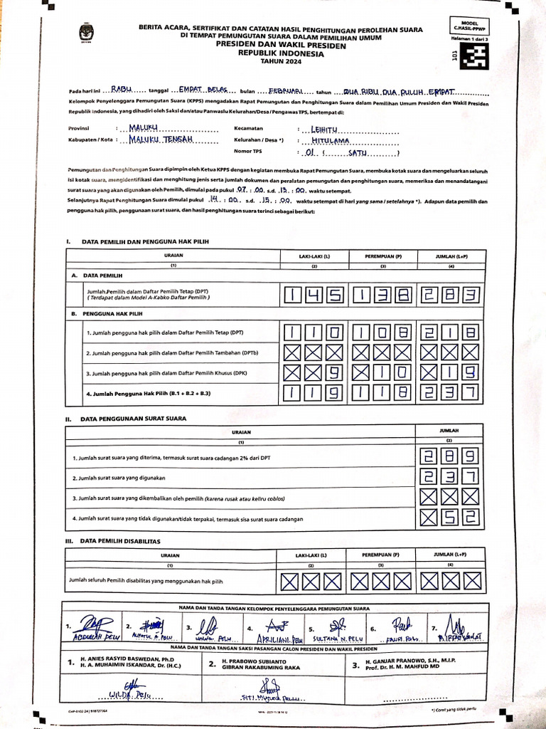 c.hasil Ppwp 2024 | PDF