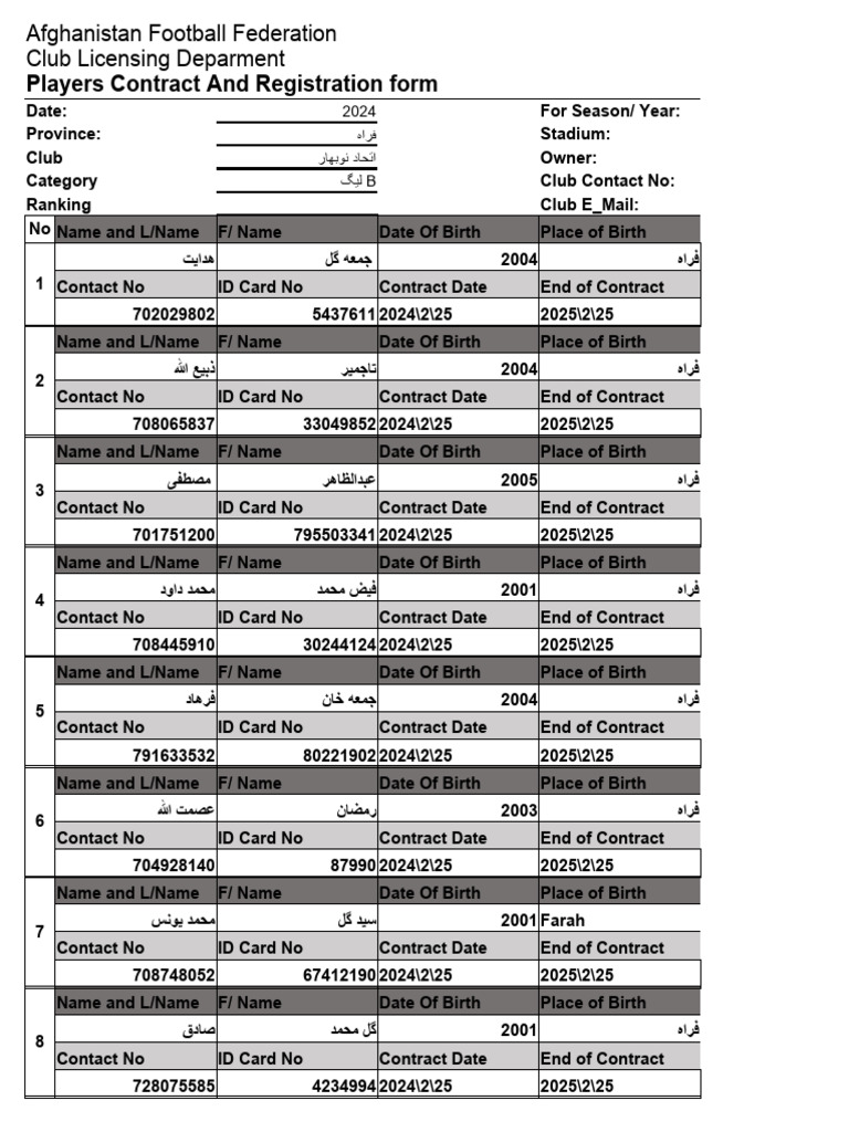 Player Registration Form 2024 | PDF | Access Control | Citizenship