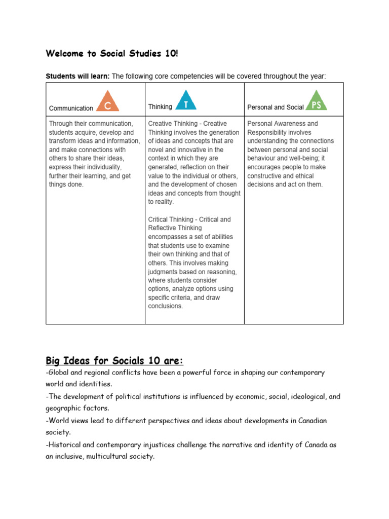Socials Studies 10 | PDF | Thought | Canada