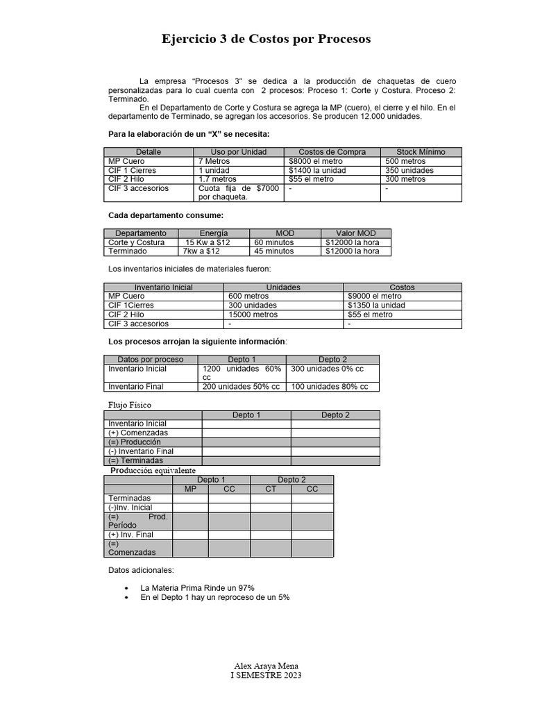 Ejercicio Costos Por Procesos | PDF