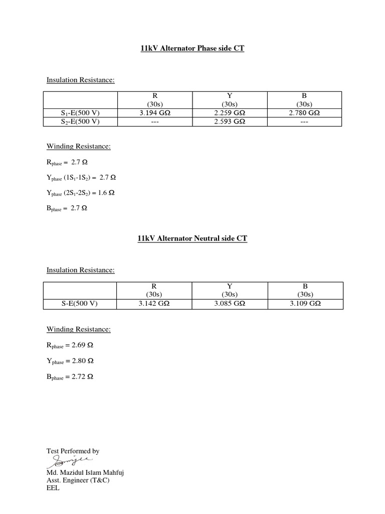 11kV Alternator CT Test Results | PDF