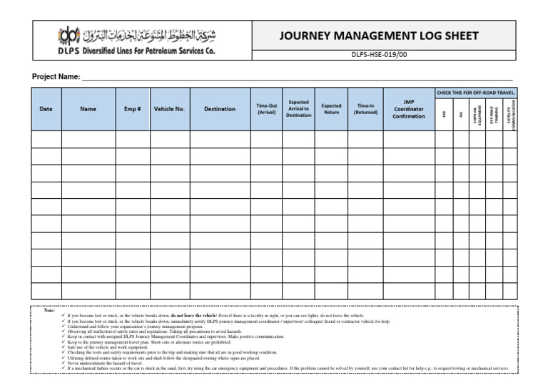 Off-Road Journey Management Guide | PDF | Vehicles | Transport