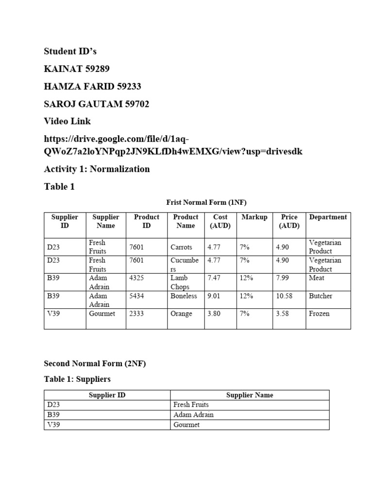 Assessment 2 | PDF | Information Retrieval | Data Management Software