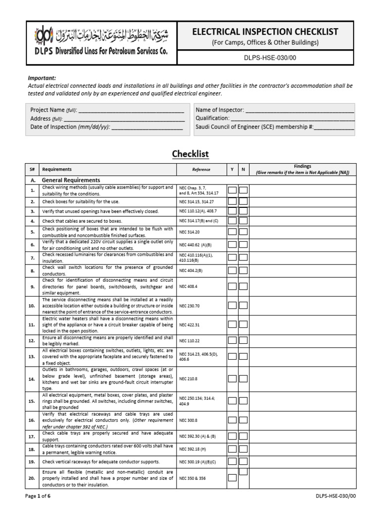 30. Electrical Inspection Checklist | PDF | Electrical Wiring | Equipment