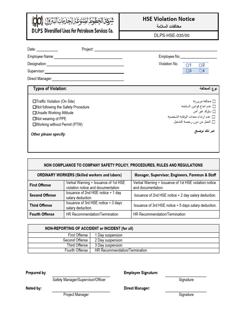 35. HSE Violation Notice | PDF | Safety | Working Conditions