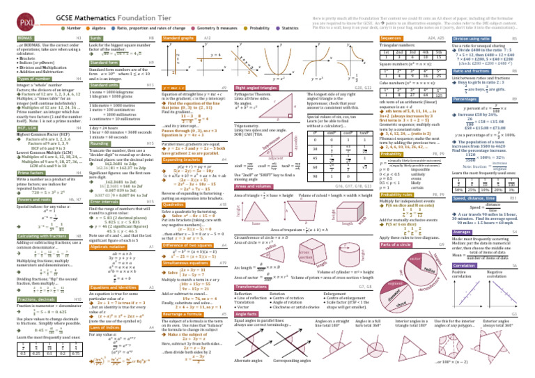 Pixl GCSE Maths Formula (Foundation) | PDF | Ratio | Mathematics