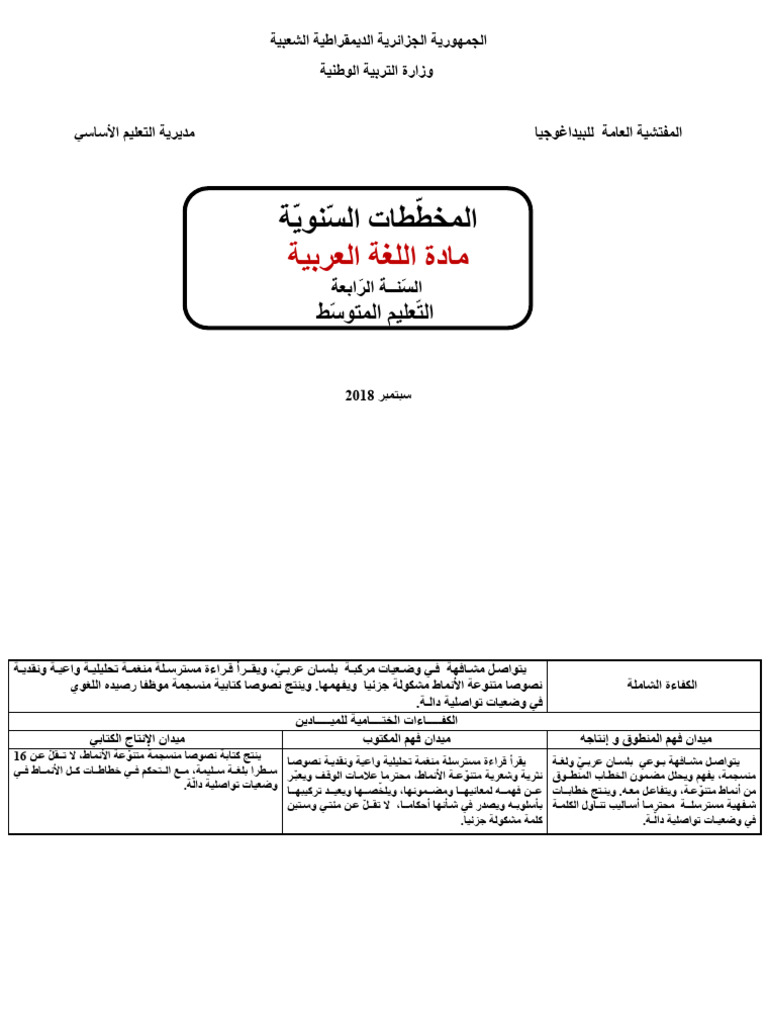 4 AM Lang Arabe | PDF