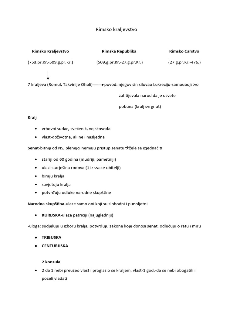 Rimsko kraljevstvo | PDF