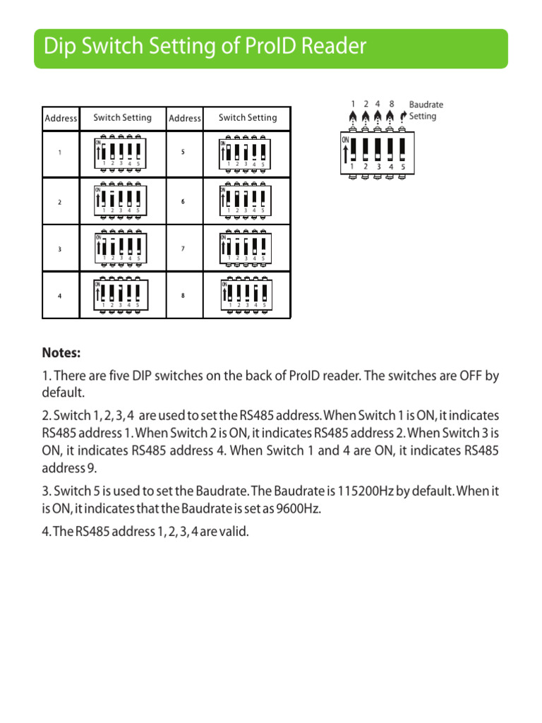 Zkteco Europe Proid Reader Dip Switch Settings 2021 | PDF | Computers | Technology & Engineering