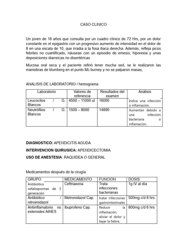 Caso Clinico 1 | PDF | Enfermedades y trastornos | Causas de la muerte