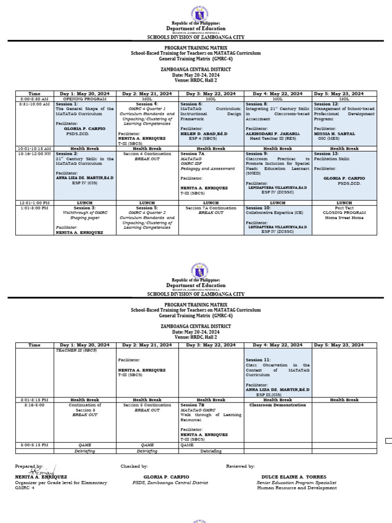 GMRC Matrix Final | PDF | Human Communication | Cognition