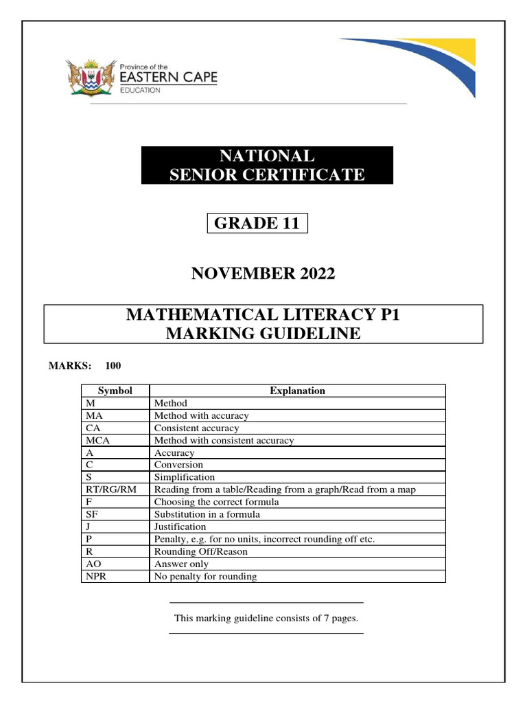 MATS LIT P1 GR11 MEMO NOV2022 - English | PDF