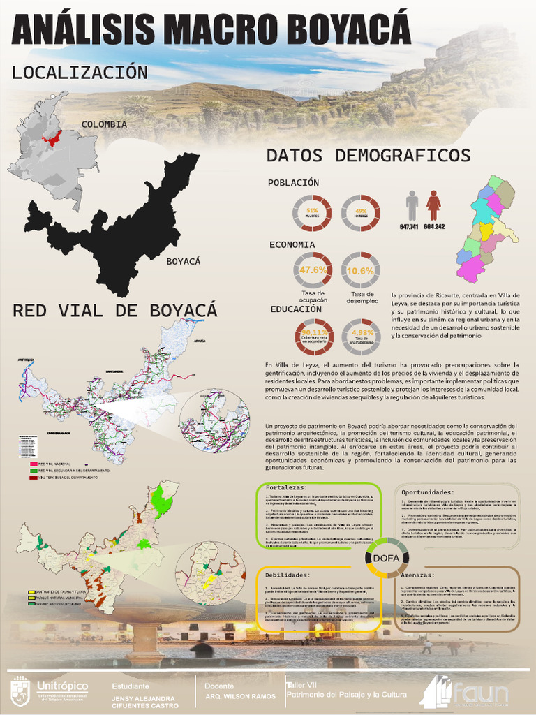 ANALISIS MACRO BOYACA | PDF