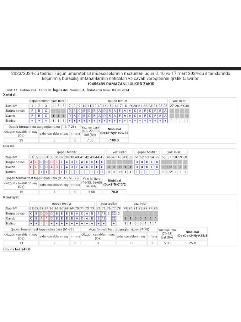 DOC-20240423-WA0001. | PDF