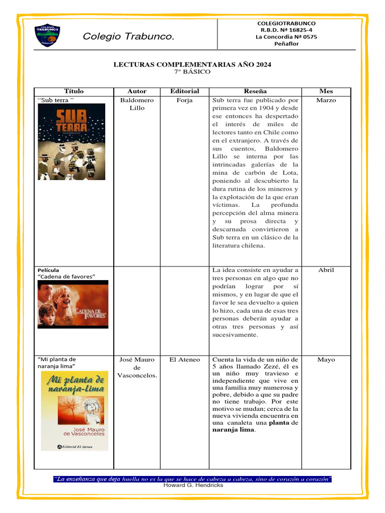 Lecturas Complementarias 7° Basico 2024 | PDF