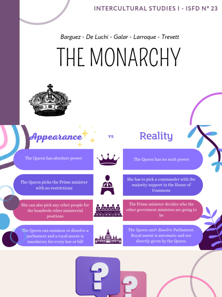 Understanding the British Monarchy | PDF | Elizabeth Ii | Monarchy Of ...