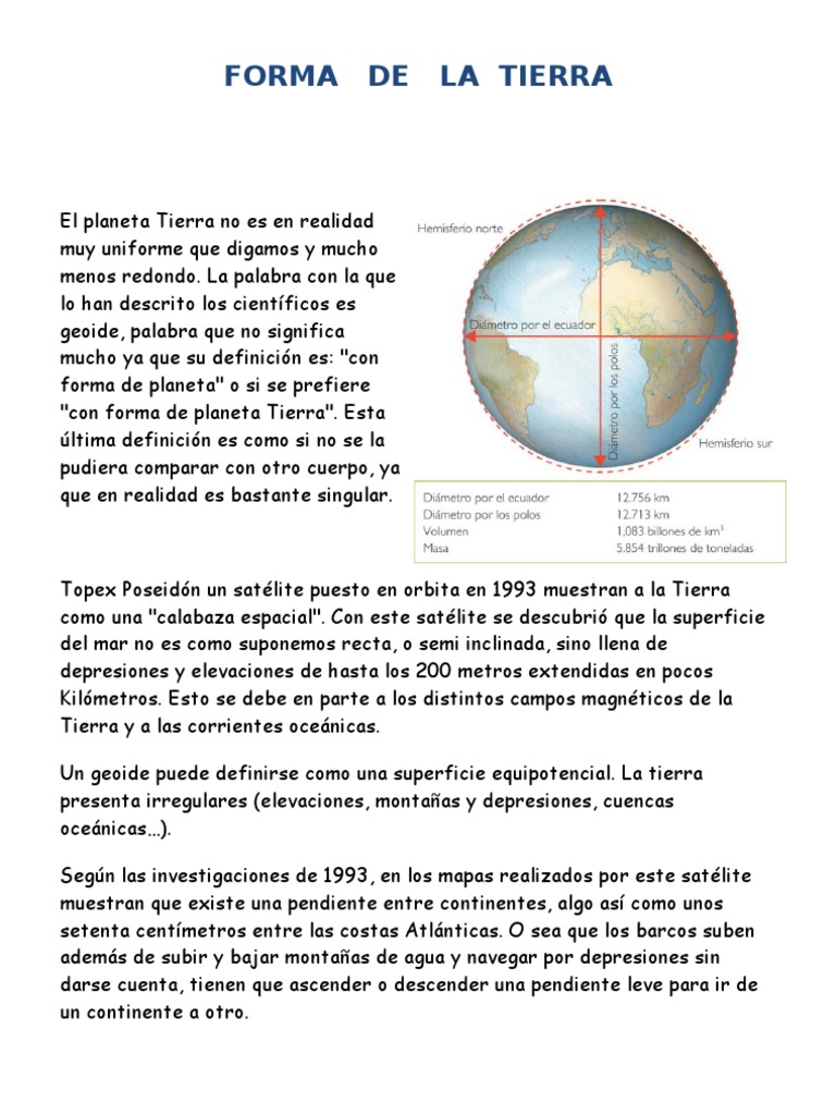 Forma de La Tierra | PDF | Tierra | Alejandria
