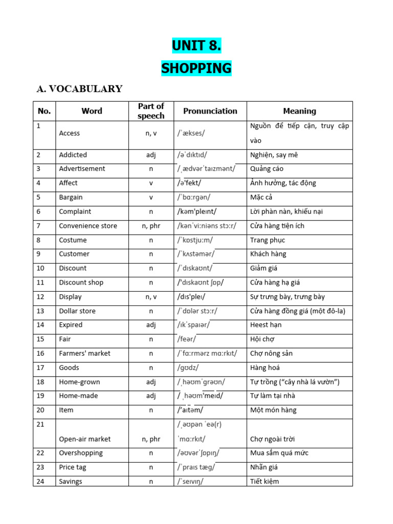 Unit 8: Shopping Vocabulary and Grammar | PDF | Convenience Store ...
