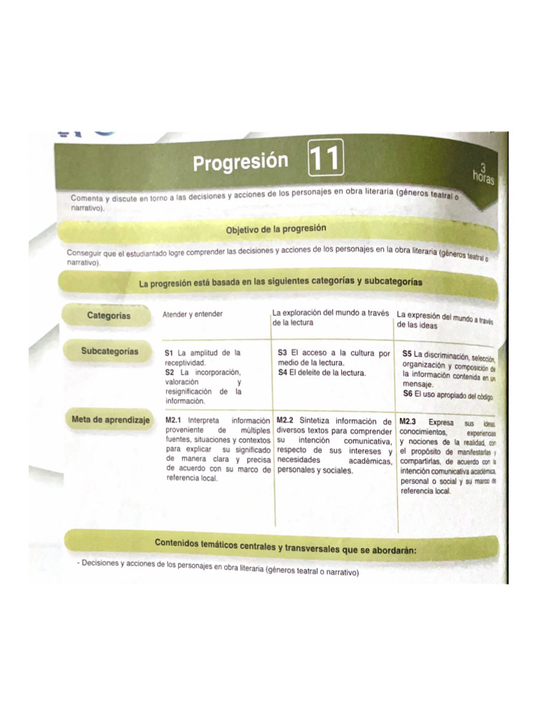 Progresión 11 | PDF