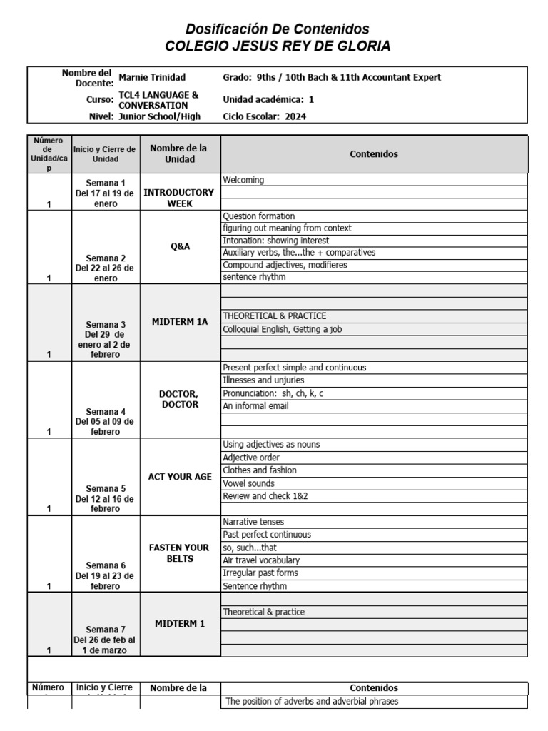 Aef4 Dosificación 2024.Xlsx - Dosificación | PDF