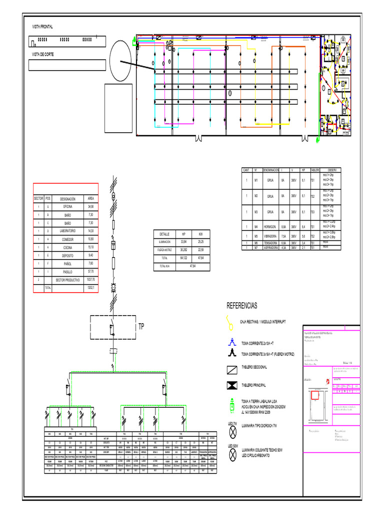 Plano Final Febrero 1 | PDF