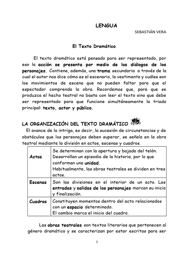Texto Dramático | PDF | Teatro