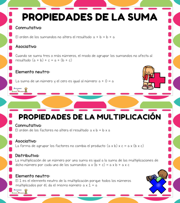 Propiedades de Suma y Multiplicación | PDF