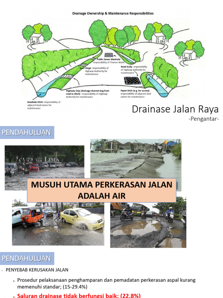 Drainase Jalan Raya | PDF