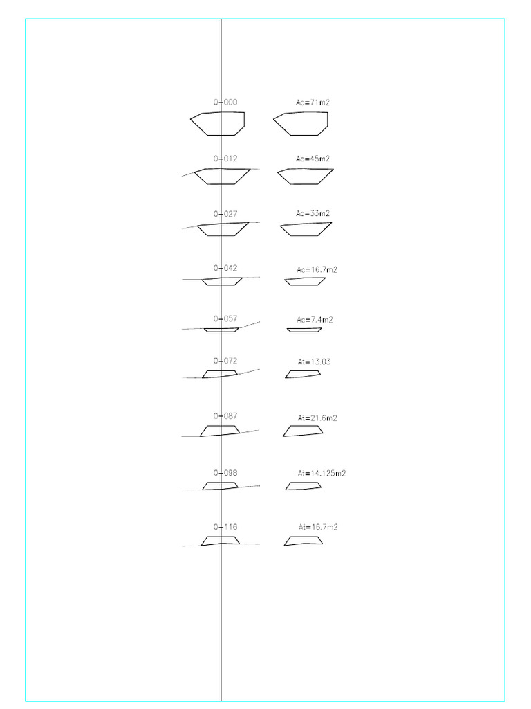 Areas Transversales | PDF