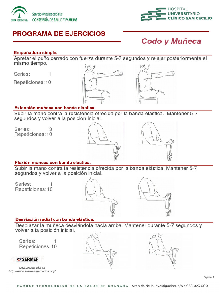 Codo-Muñeca Sermef | PDF | Mano | Sistema musculoesquelético
