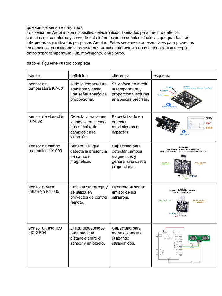 Sensores Arduino TP 26 | PDF