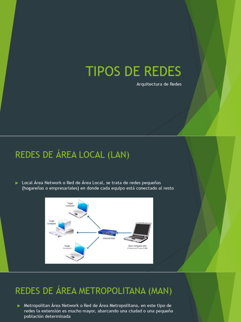 Tipos de Redes | PDF | Enrutador (Computación) | Protocolos de internet