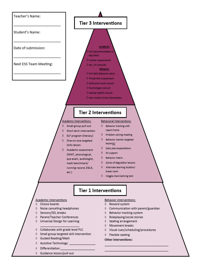 Tier 1 Intervention Strategies Overview | PDF | Behavior Modification ...