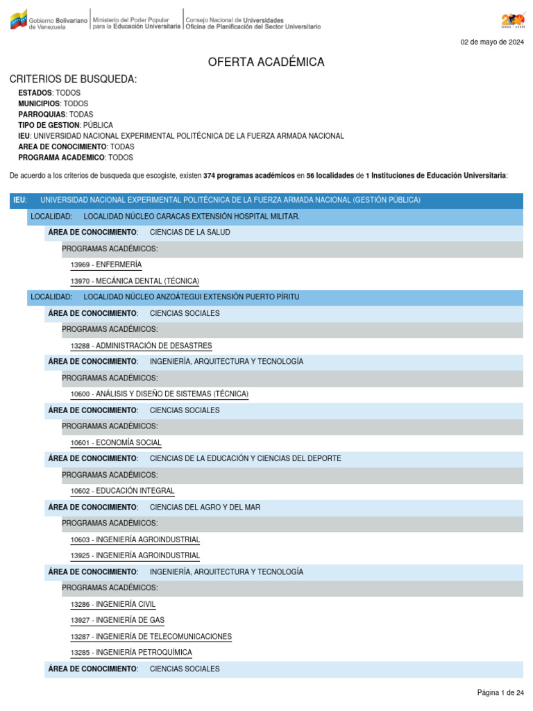Unefa Oferta Academica | PDF | Ingeniería | Science
