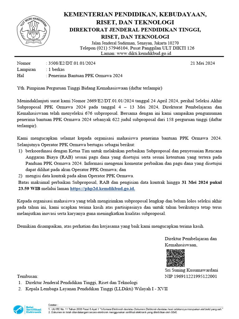 Peraih PPK Ormawa 2024 | PDF