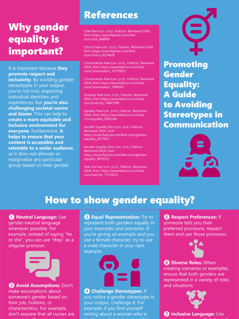 Promoting Gender Equality Guide | PDF | Gender | Gender Studies