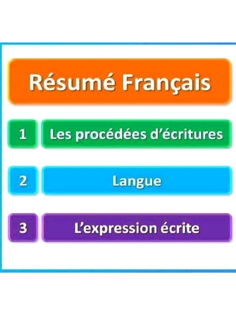 Resume Français Bac | PDF