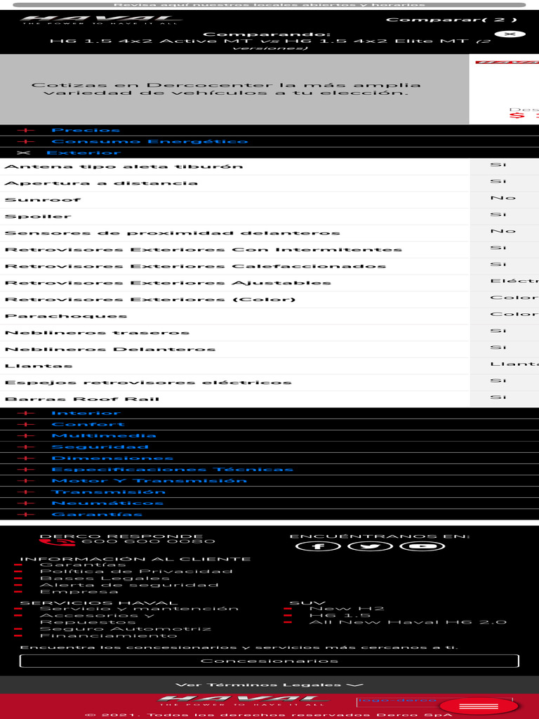 Comparar H6 1.5 4x2 Active MT Vs H6 1.5 4x2 Elite MT Haval | PDF | Tecnología de vehículos ...