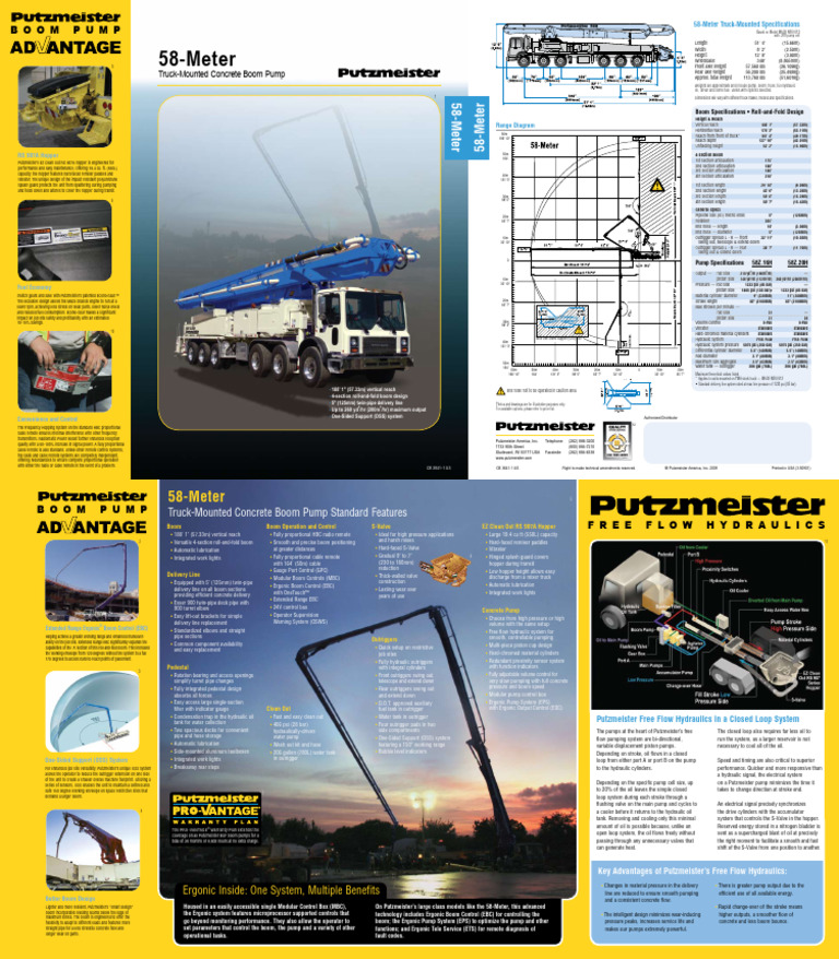 58 Meter | PDF | Pump | Mechanical Engineering