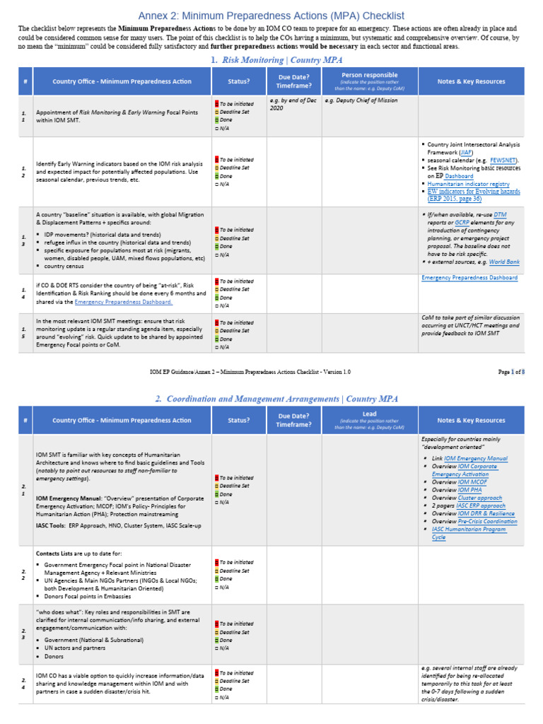 IOM EP Guidance Note - Annex2 - MPA - Checklist - V - 1.0 | PDF ...