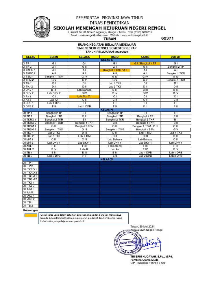 Ruang KBM - April-Mei-Juni - 20 Mei | PDF