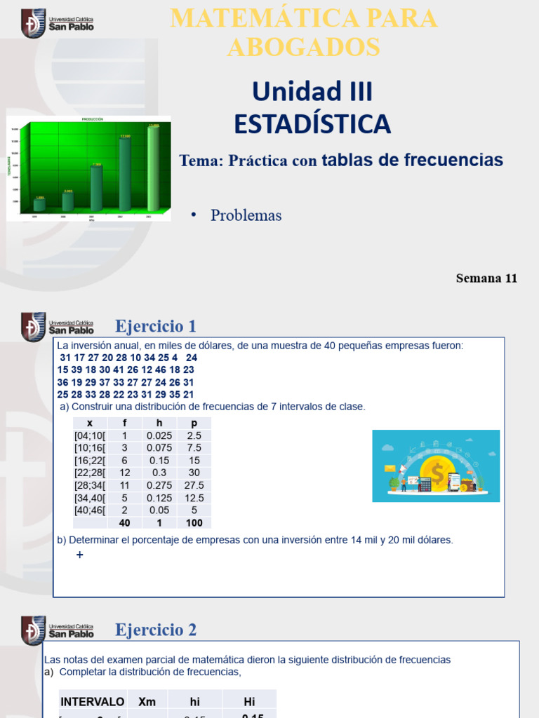 2021-01 - MBPA-DER - PRACTICA Detablas de Frecuencias | PDF | Métodos y ...
