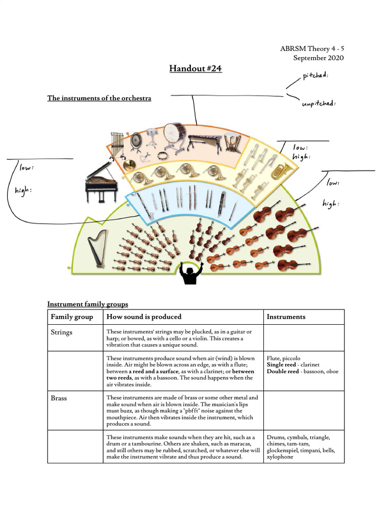 Handout 24 Blank | PDF